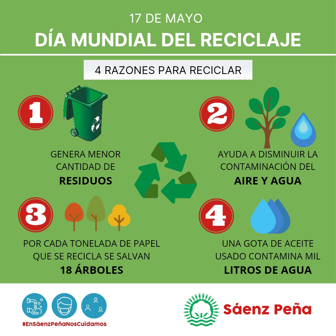 El “Día Mundial del Reciclaje” - Radio Yancalla